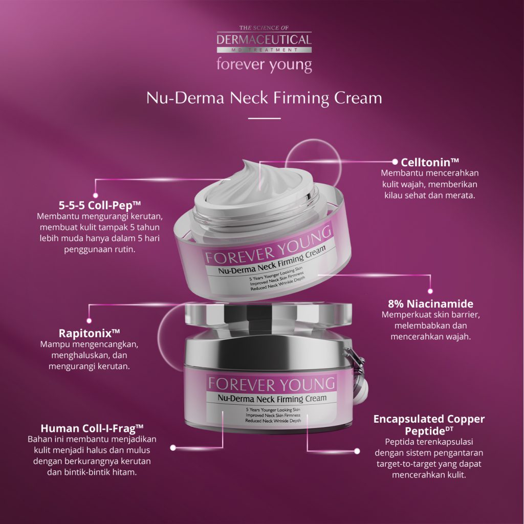 Forever Young Series Archives - Dermastore By Dermastory